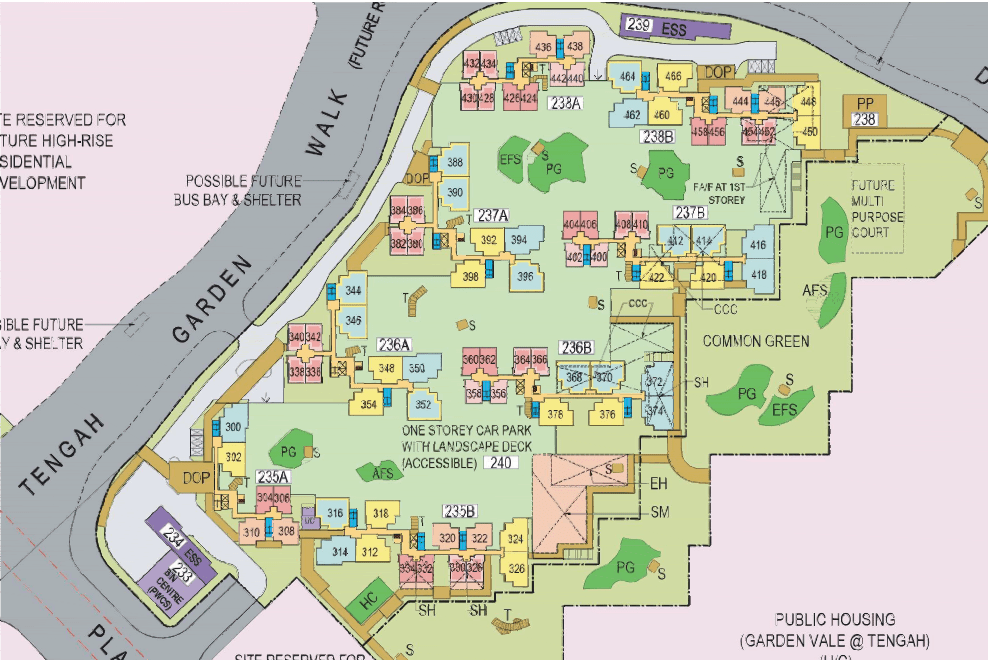 Tengah Gardens C1 & C2, Singapore – BIMNovate