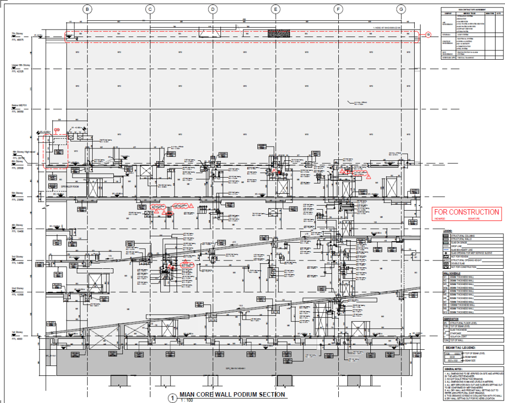BIM Documentation – BIMNovate